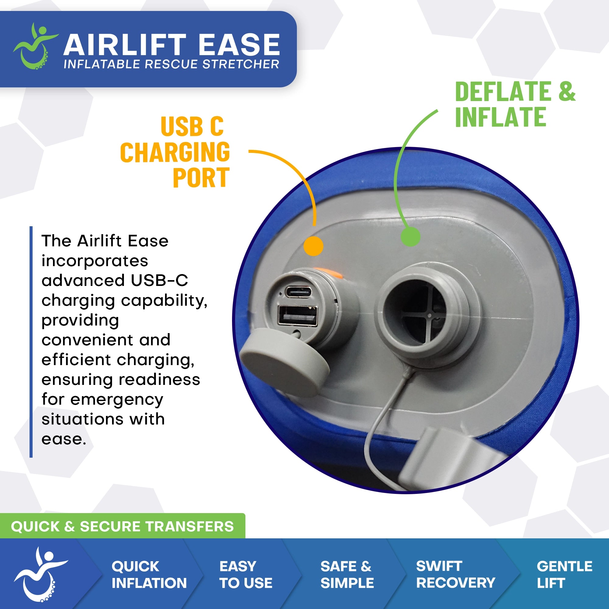 Airlift Ease Inflatable Stretcher – Mobile Stair Lift